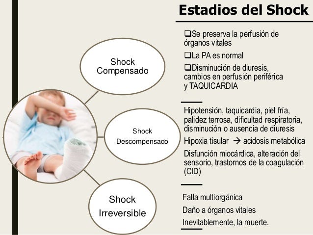 Estado de choque (pediatria)
