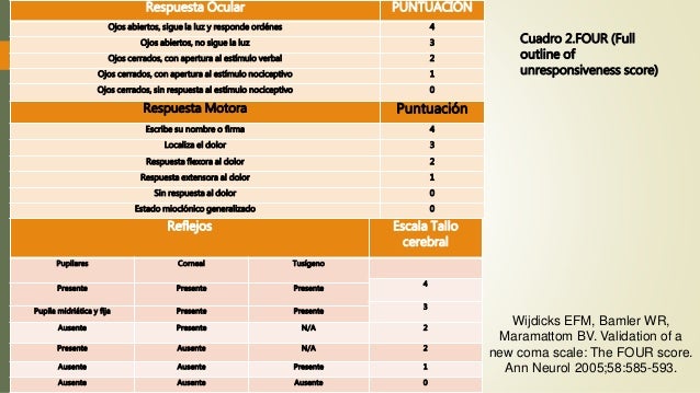 Estado de coma y criterios de muerte cerebral