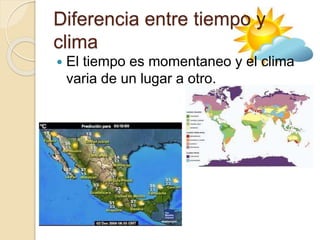 Estado del tiempo y clima | PPTX