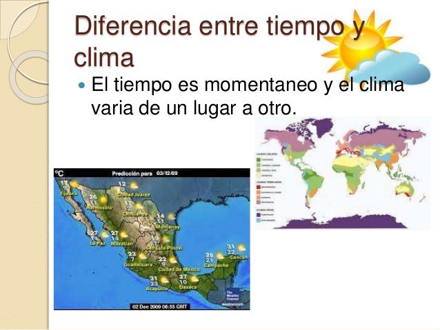 Mapa Conceptual De Los Elementos Del Clima - farez