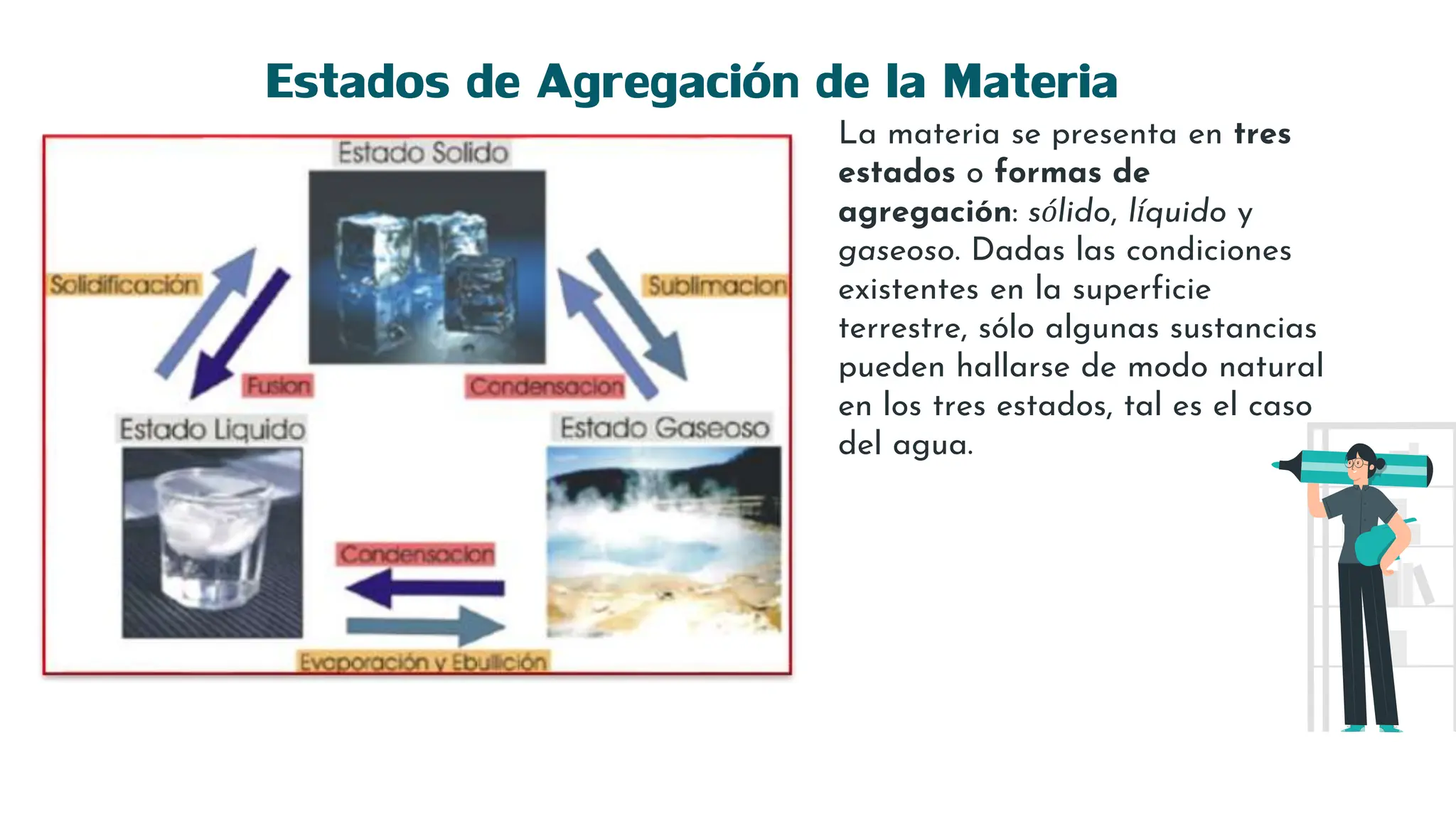 ESTADOS DE AGREGACIÓN DE LA MATERIA: EL ESTADO GASEOSO .pptx