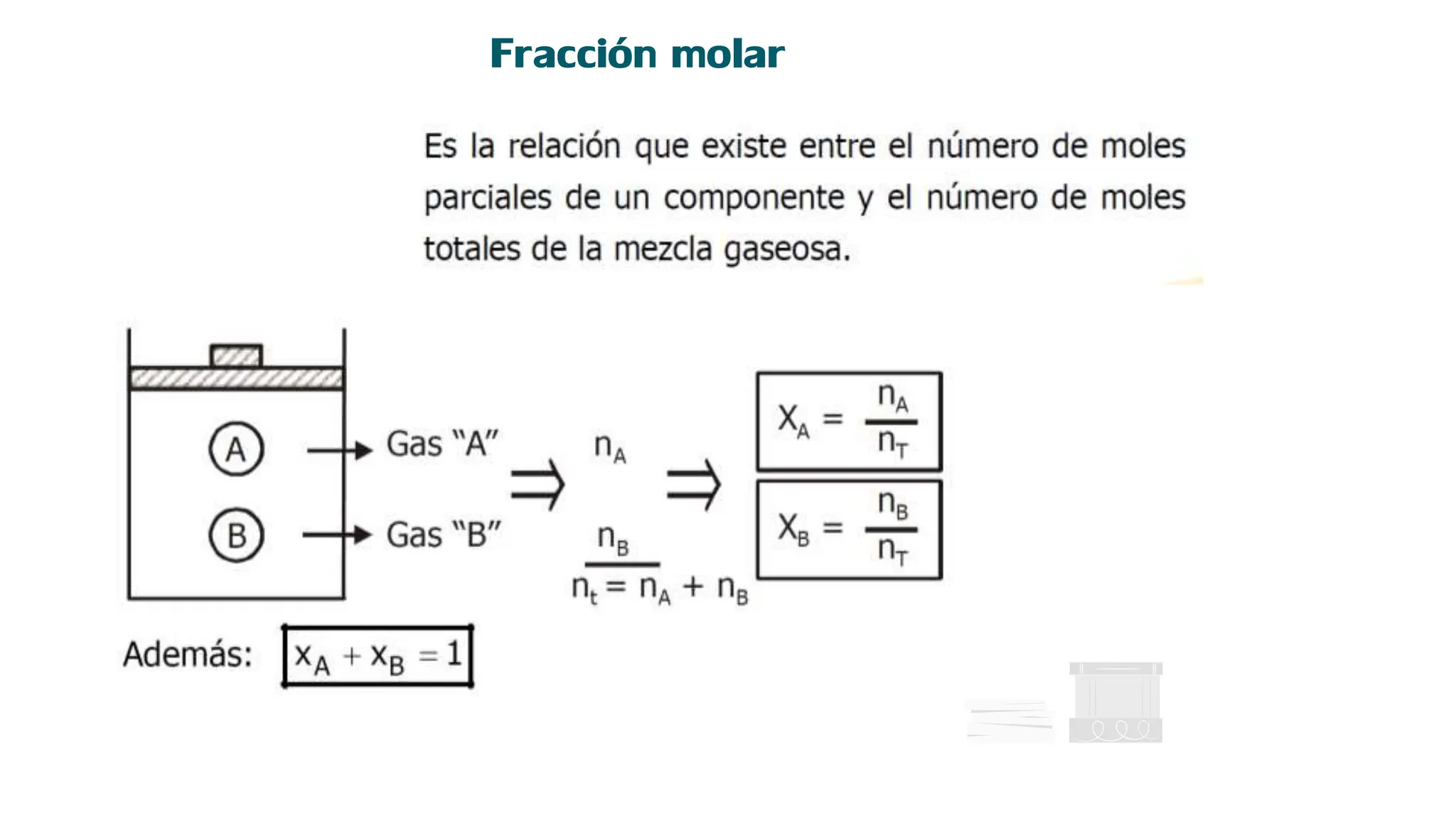 ESTADOS DE AGREGACIÓN DE LA MATERIA: EL ESTADO GASEOSO .pptx