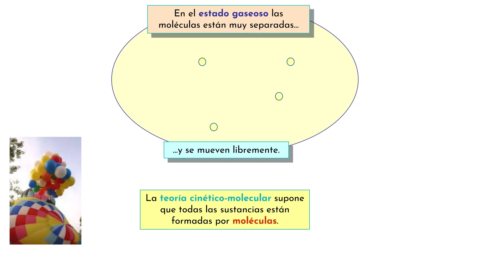 ESTADOS DE AGREGACIÓN DE LA MATERIA: EL ESTADO GASEOSO .pptx