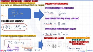 Understanding Pressure and Temperature Units: Atm, mmHg, kPa, °C, °F, K ...