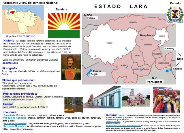Imagenes del estado lara - Imagui