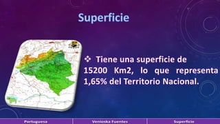 Estado portuguesa | PPTX