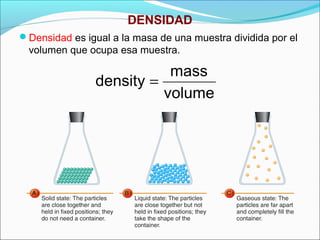 Estados de-la-materia | PPT
