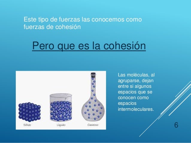 Estados de agregación de la materia