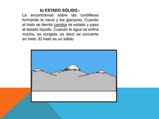Estados del agua | PPTX