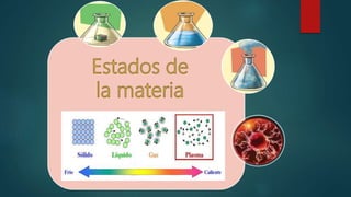 Estados de la materia | PPTX