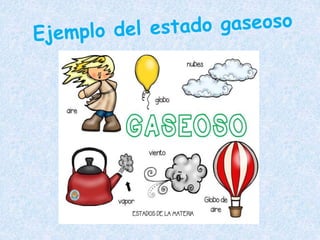 Ejemplos De Estado Gaseoso De La Materia