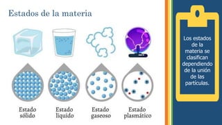 ESTADOS DE LA MATERIA.pptx
