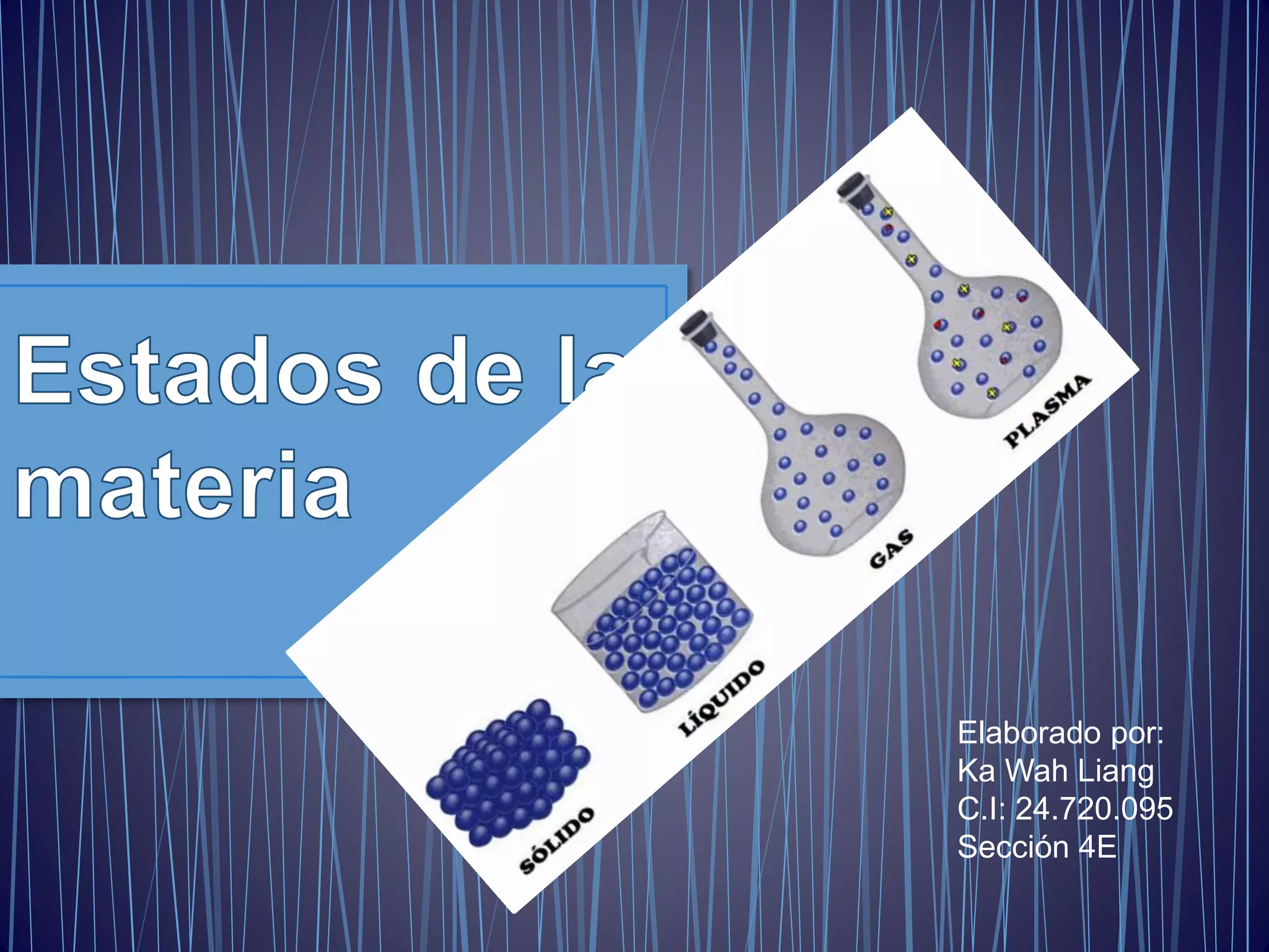 Mapa Mental de Estados de la Materia | PPT