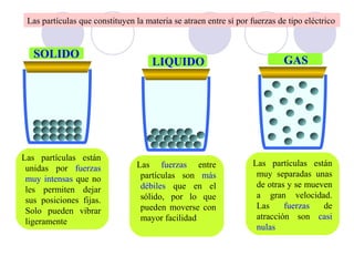 Estados de la materia y propiedades | PPT