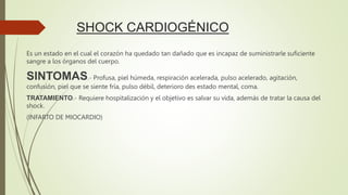 Estados de shock, causas, prevención y manera de actuar ante ellos | PPTX
