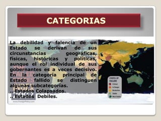 Estados fallidos | PPTX