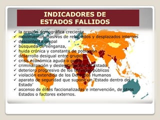 Estados fallidos | PPTX