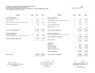 Estados Financieros Personales Pdf