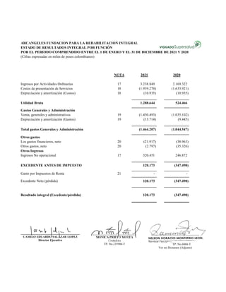 Estados Financieros Personales Pdf