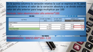 ESTADOS FINANCIEROS Analisis horizontal.pptx