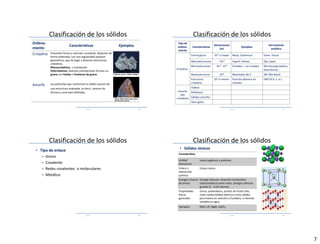 estado solido1.pdf