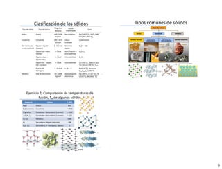 estado solido1.pdf