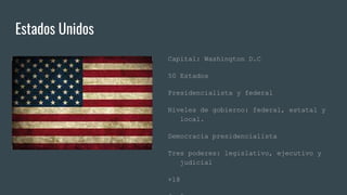 Sistema Político de Estados Unidos | PPTX