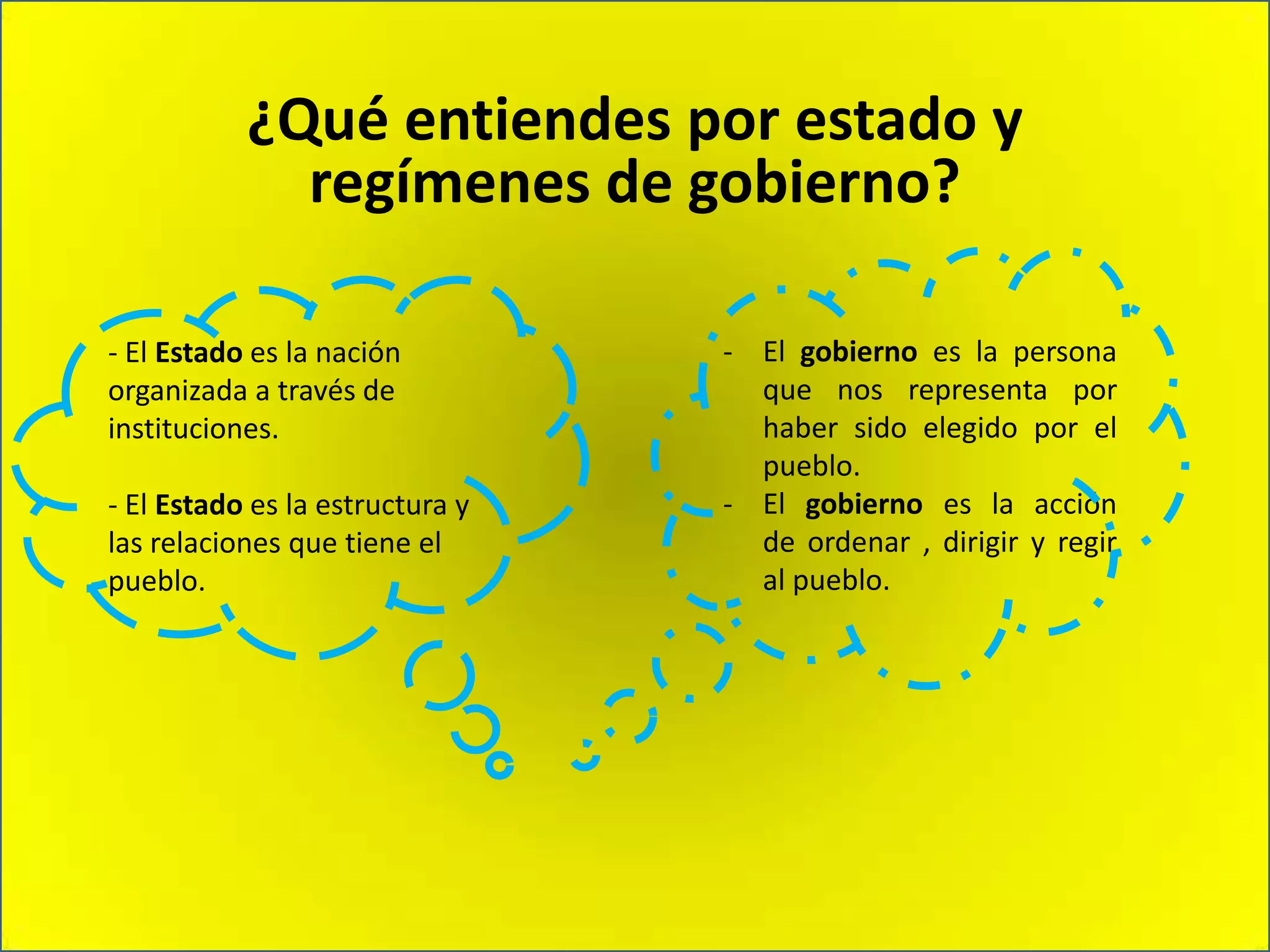 Estado y regímenes de gobierno | PPTX
