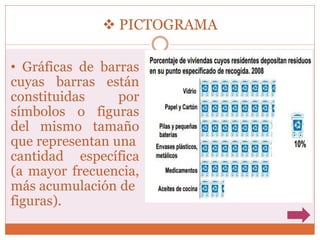 Tipos de Gráficas - Actividad 5 | PPT