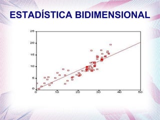 Estadística bidimensional | PPT
