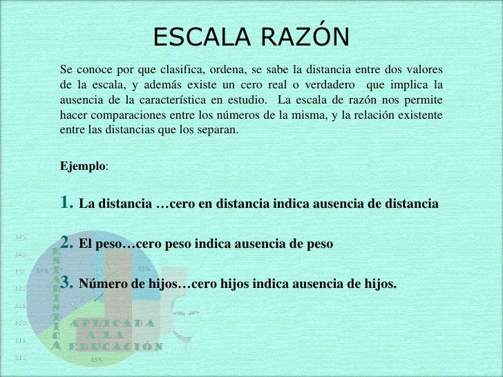 23 Escala De Intervalo Y De Razon Mercio Mapa | Images and Photos finder