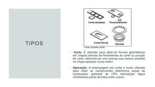 ESTAMPAGEM, ferramentas de corte dobra e repuxo.pptx