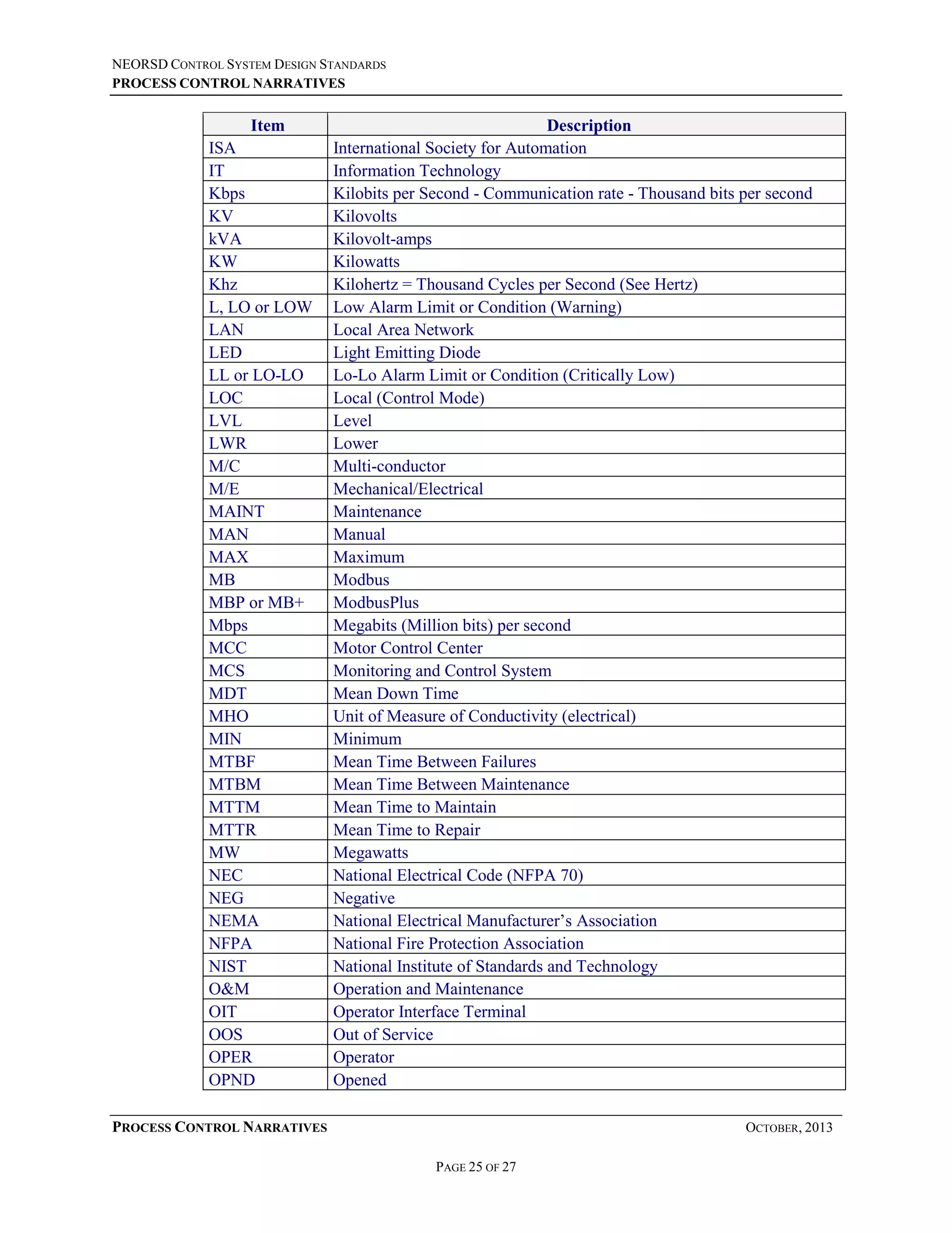 Estandar control narrative | PDF
