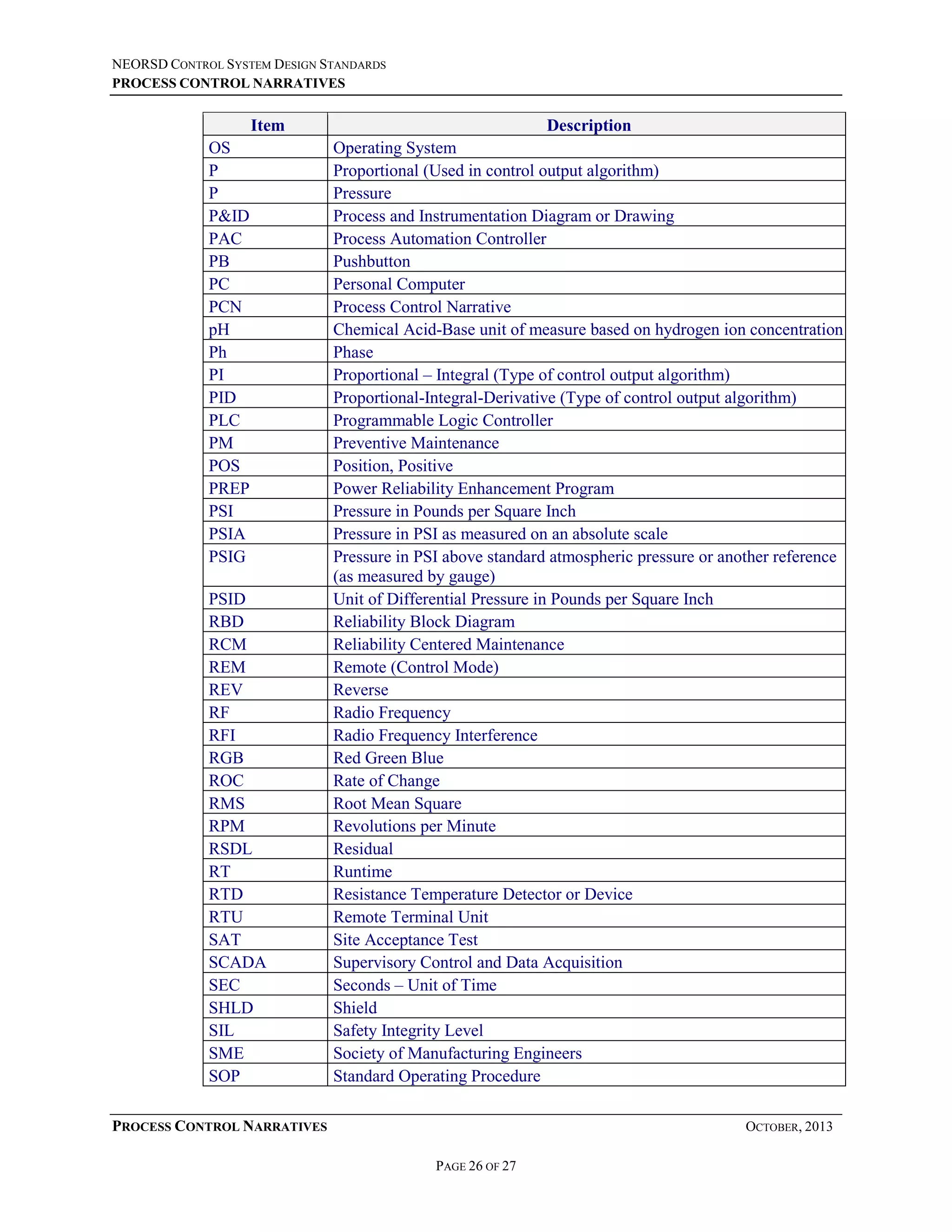 Estandar control narrative | PDF