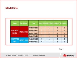 Estandar de Instalacion 5G_CLARO_2021v1.1 (1) (1).pdf