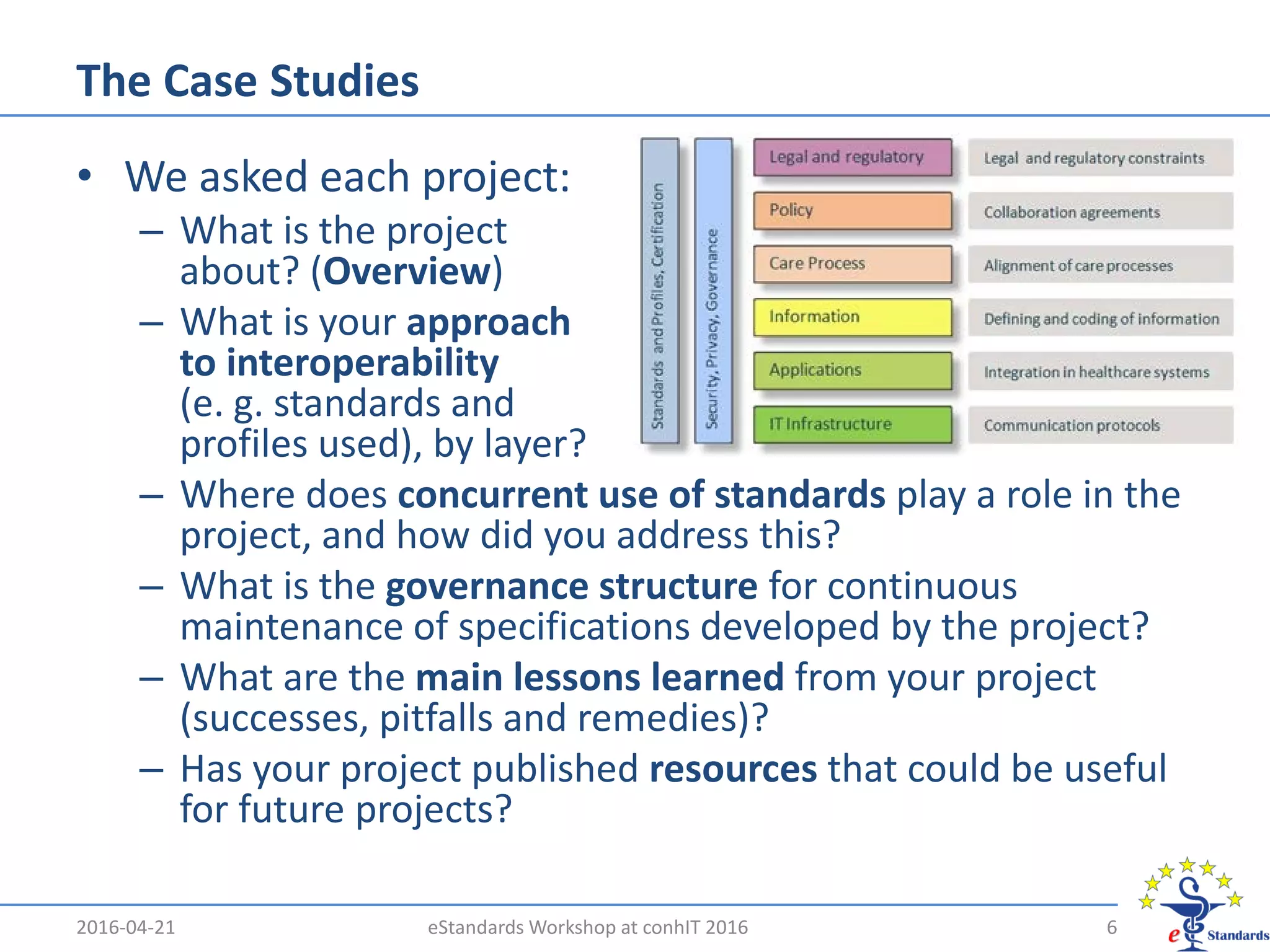 1st eStandards conference: next steps for standardization in large ...