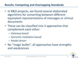 1st eStandards conference: next steps for standardization in large ...