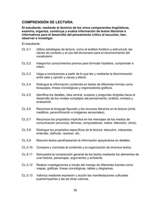 Estandares de-contenido-y-expectativas-de-grado espanol | PDF
