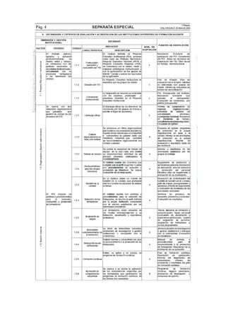 Estandares iesp | PDF