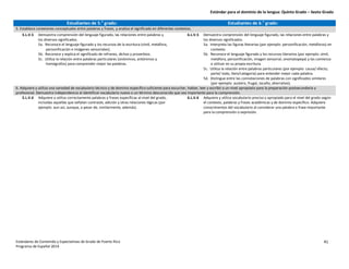 Estándares de contenido y expectativas de grado / Español 2014 | PDF