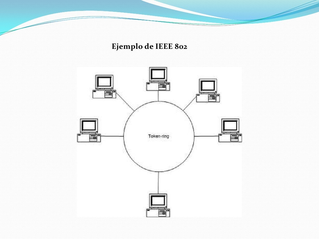 Estandares ieee 802