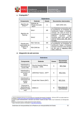 Estandares interoperabilidad pide_segdi | PDF