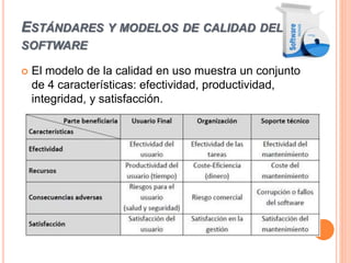 Estandares y modelos de calidad del software | PPTX