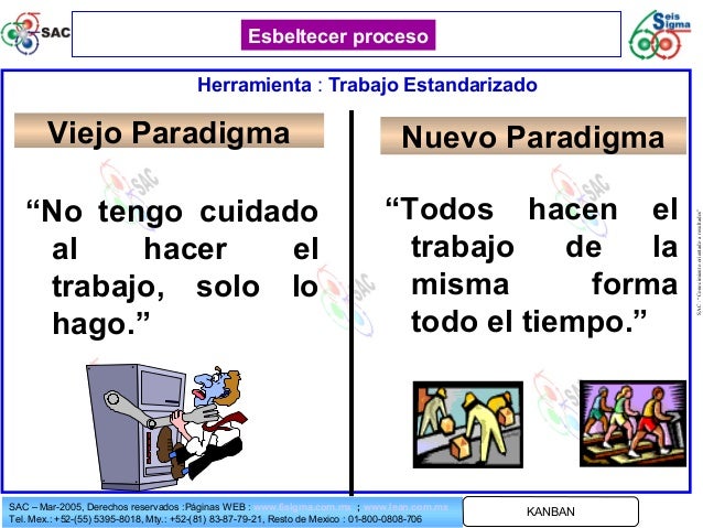 Estandarizacion Significado Definición de Estandarización | Conceptos ...