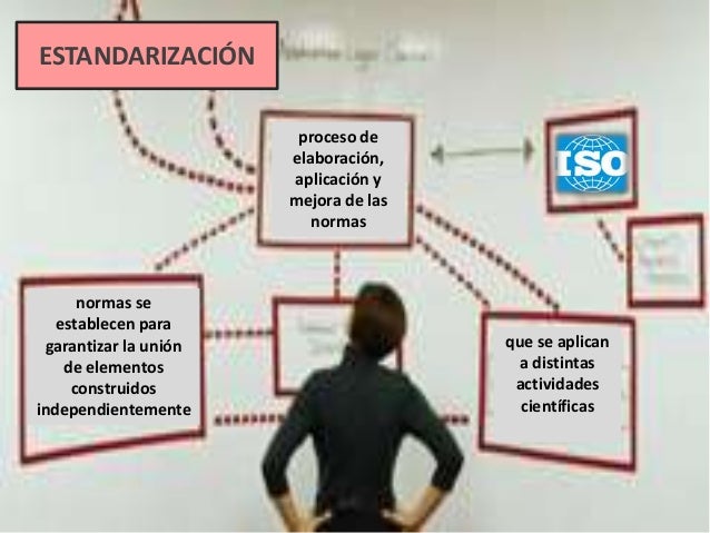 Estandarizacin De Procesos 1