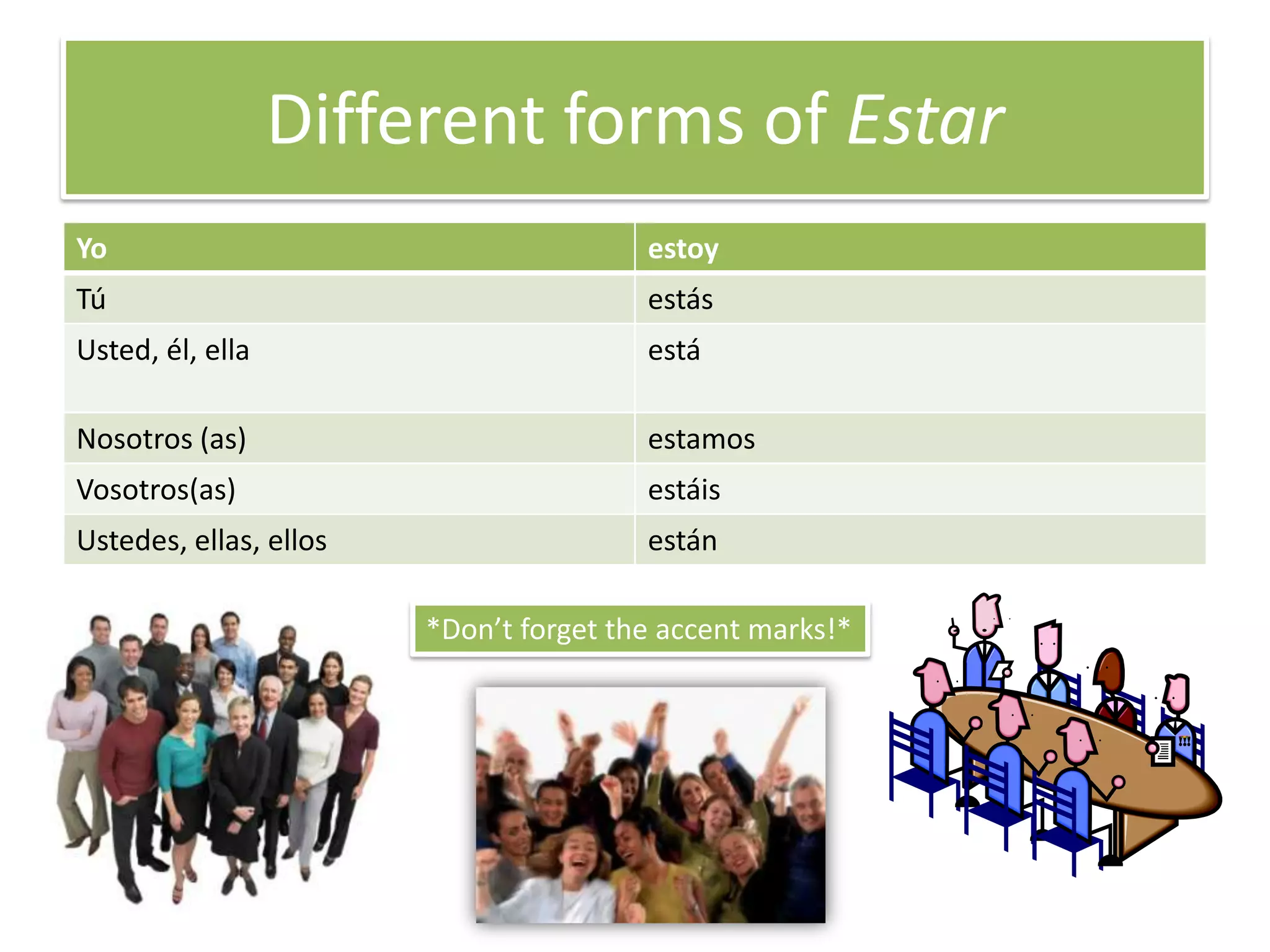 Estar and ir | PPTX