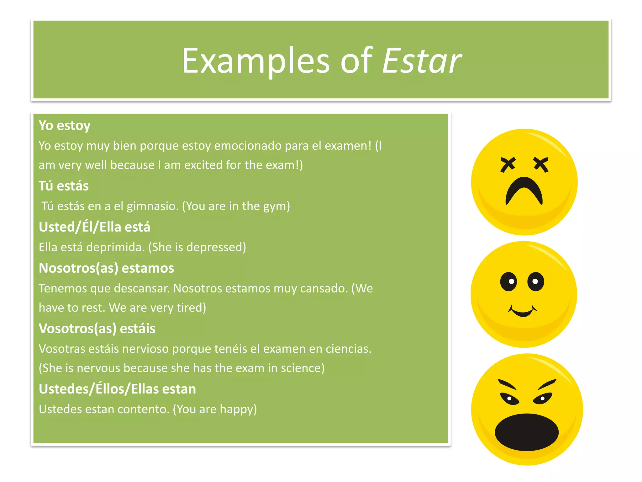 Estar and ir | PPTX