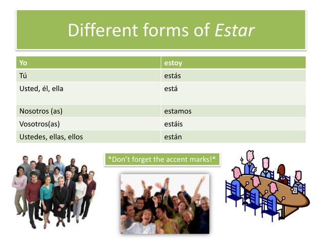 Estar and ir | PPTX