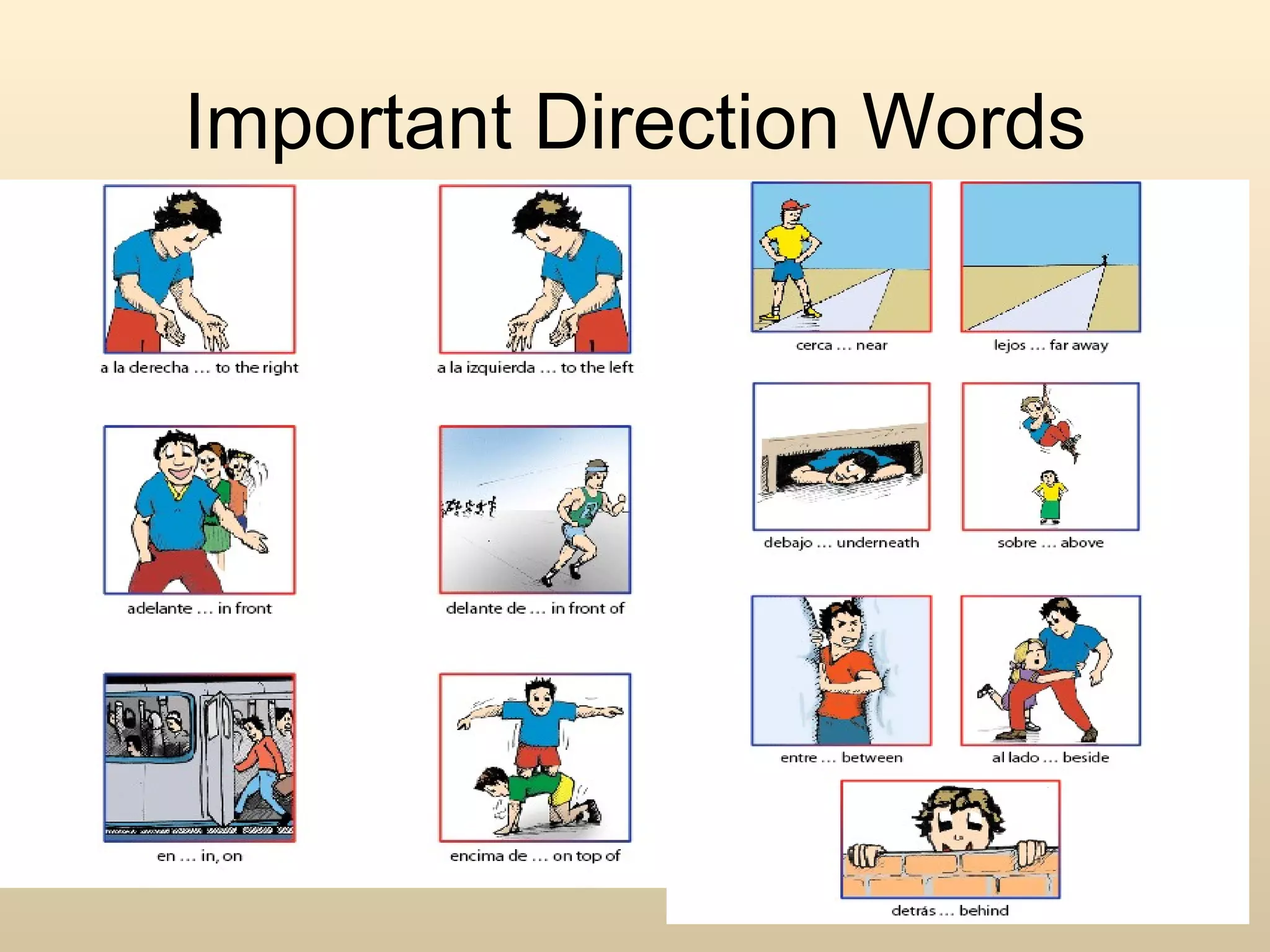 Estar and location words | PPT