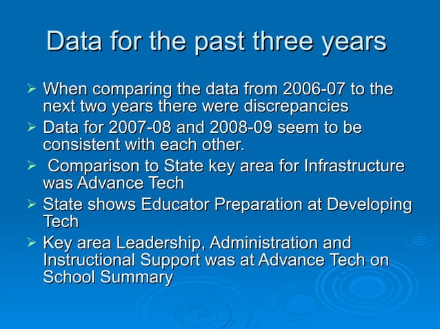 STaR Chart Data Presentation | PPT
